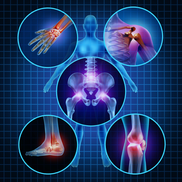 Types Of Pain Commonly Addressed With Pain Management Richmond Types Of Pain Commonly Addressed With Pain Management Richmond